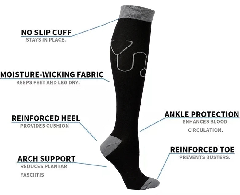 ROYALUCK 5 Pairs Medical Compression Socks for Men and Women – Best ...