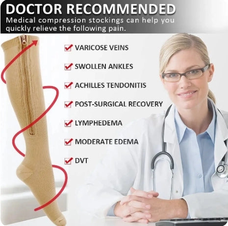 ROYALUCK Sports Compression Socks New Style Covered Toe Compression So ...